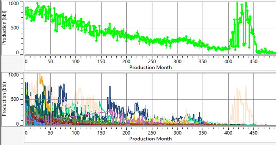 Technical Support • Chinook Consulting