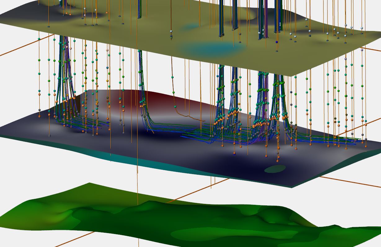 Geosteering with resistivity • Chinook Consulting