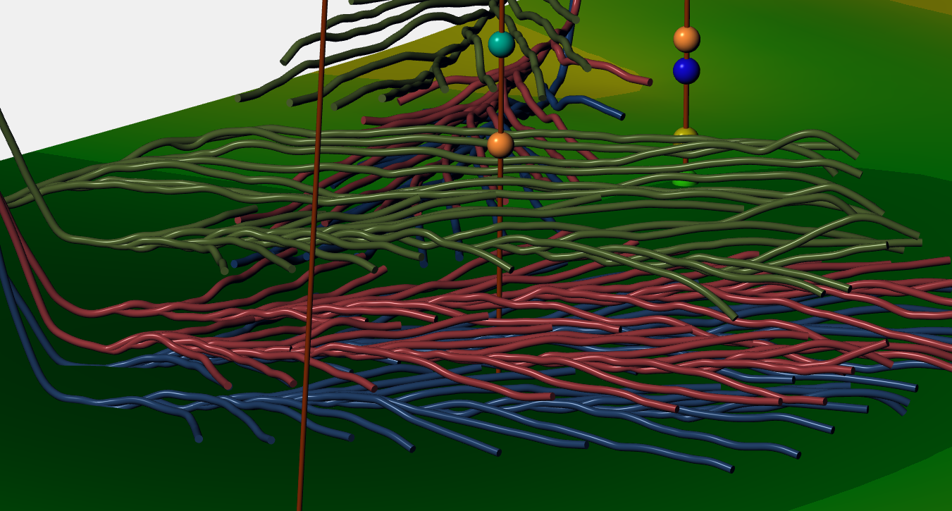 Well design in a mature basin • Chinook Consulting